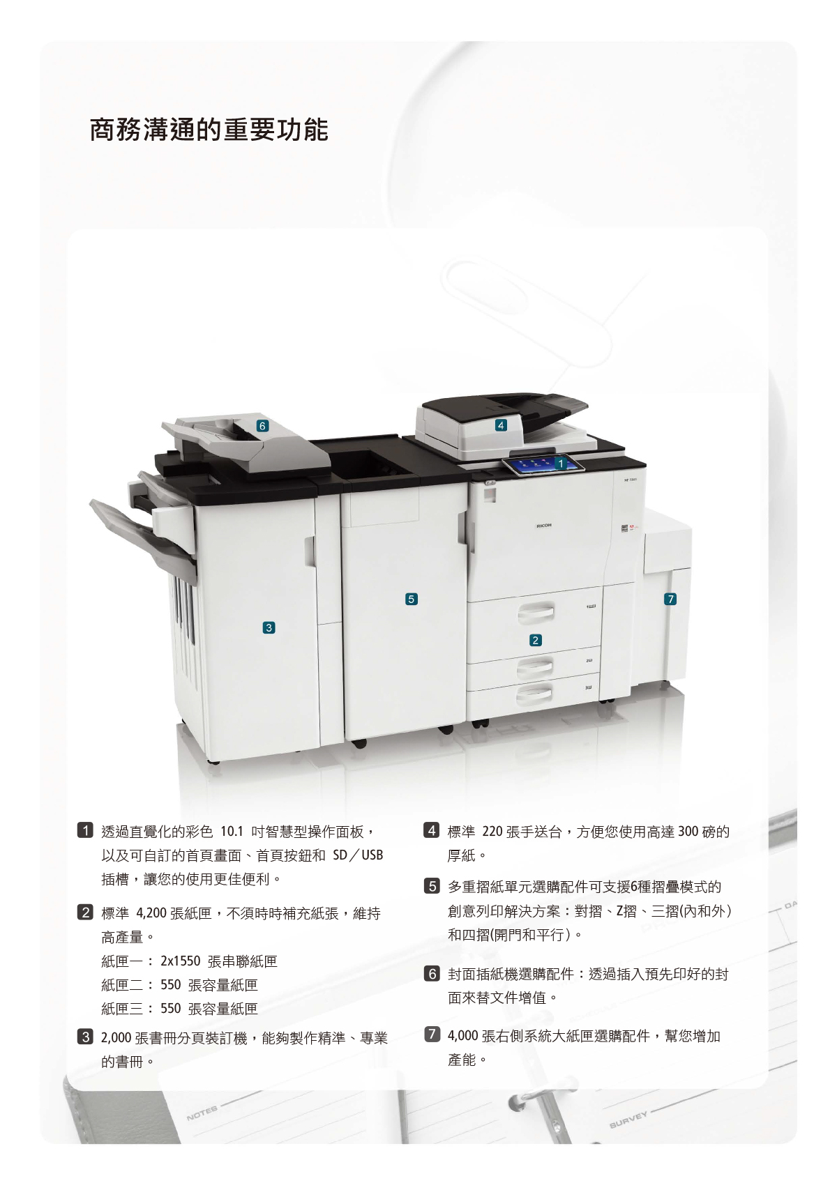 RICOH 理光 MP 6503SP A3黑白MFP多功能事務機｜影印、列印、掃描 | 影印機出租 / 印表機、事務機販售-百豐國際有限公司 ...